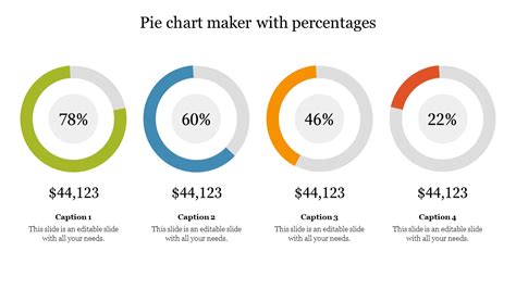 Pie Chart Percentage Maker Free Online Pie Chart Maker Create