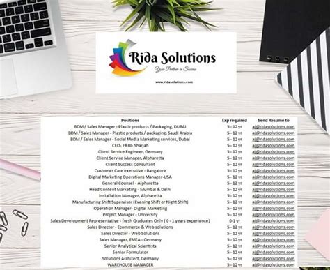 Sujani Reddy On Linkedin Jobs Sales