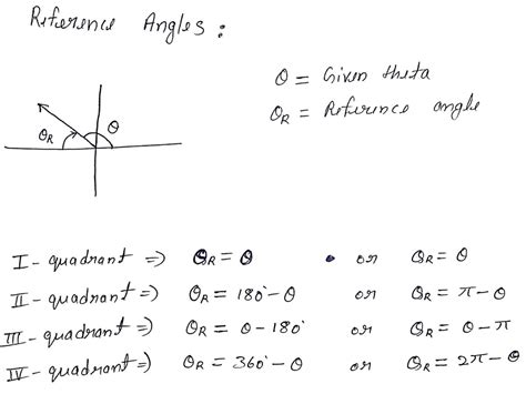 Answered Use Reference Angles To Find The Exact Bartleby