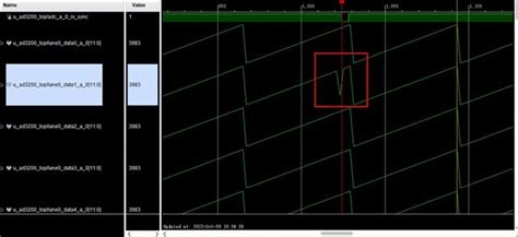 ADC DJ Some Issues Data Converters Forum Data Converters TI E E Support Forums