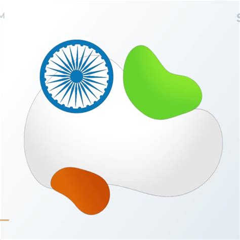 Aditya Goyal On Linkedin Lets Pledge To Nurture Our India With Love
