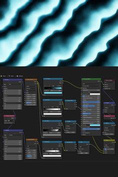 Cycles Texture Node Setups Ideas In Blender Tutorial Blender D D Tutorial