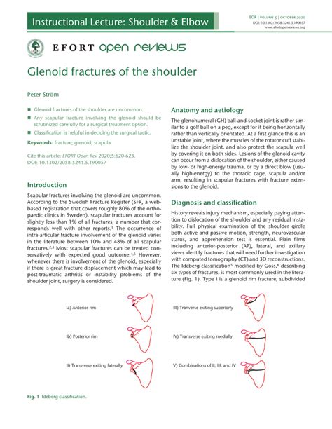 Pdf Glenoid Fractures Of The Shoulder
