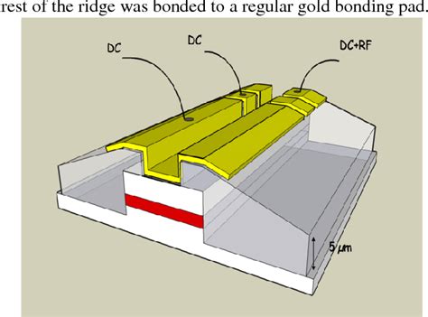 Figure 2 From Mode Locked Pulses From Midinfrared Quantum Cascade