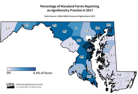Census Of Agriculture Agroforestry Data