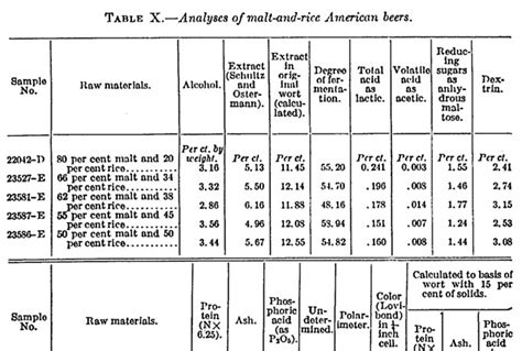 Do File Conversionexcel Data Entry And Data Collection By Digihasnain