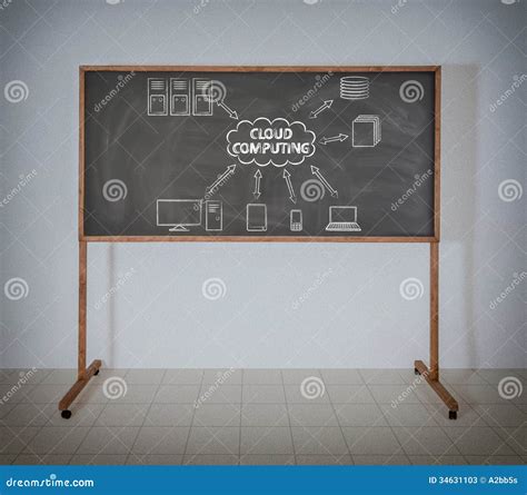 Cloud Computing Stock Image Image Of Application Phone 34631103