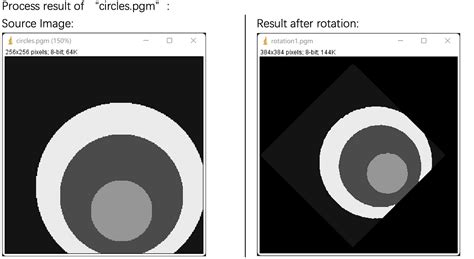 digital image processing in c chapter 3 affine transformation by zhe lin medium