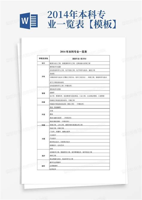 2014年本科专业一览表Word模板下载 编号lwegjxzm 熊猫办公