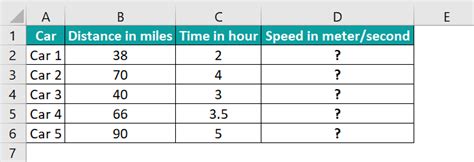 CONVERT Function In Excel Formula Examples How To Use