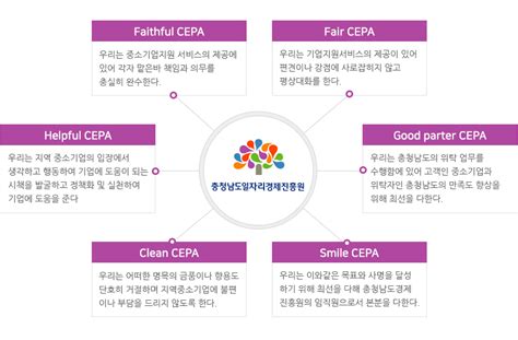 충청남도일자리경제진흥원