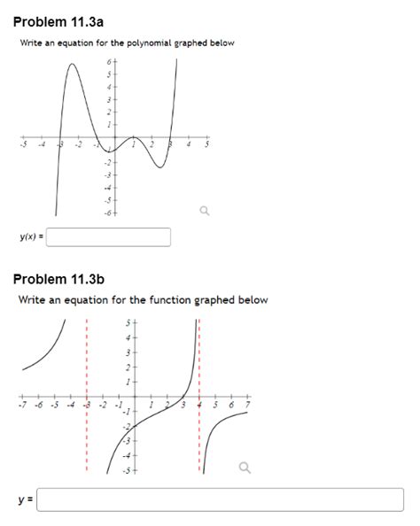 Solved Write An Equation For The Polynomial Graphed Below