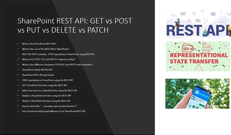Sharepoint Rest Api Archives Global Sharepoint Diary