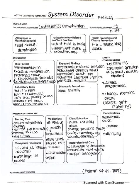 Ati System Disorder Template Dehydration Active Learning Template System Disorder Medsurg