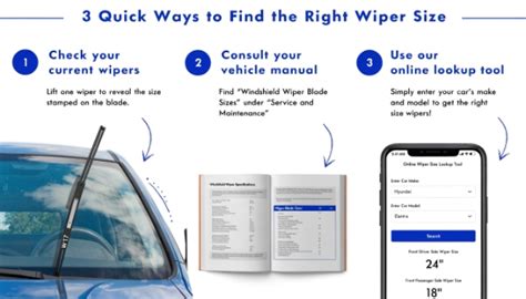 How To Find The Right Wiper Blade Size For Your Car In 1 Minute 2026