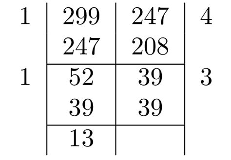 Math Mode Vertical Representation Of Euclid S Algorithm TeX LaTeX Stack Exchange