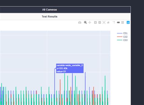 Dash Graph Modify Hovering Data Dash Python Plotly Community Forum
