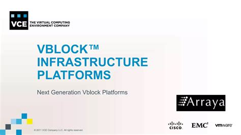 Vblock Infrastructure Platforms Pptx