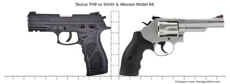 Taurus TH Vs Smith Wesson Model Size Comparison Handgun Hero