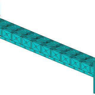 Finite Element Numerical Model Download Scientific Diagram