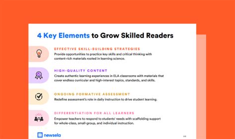 Build Content Knowledge With Newsela Ela