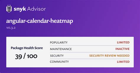 Angular Calendar Heatmap Npm Package Snyk