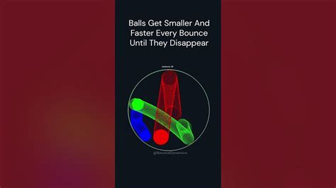 Bouncing Ball Simulation With Python Youtube
