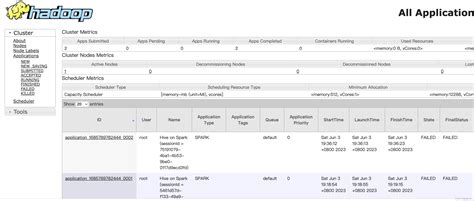 Hive On Spark环境搭建hive On Spark配置 Csdn博客