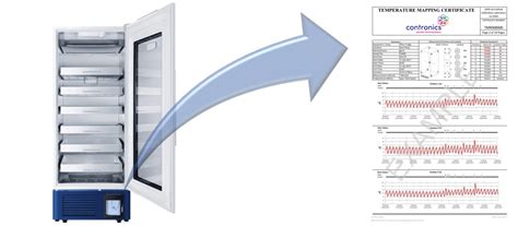 Temperature Mapping Ukas Accredited Contronics