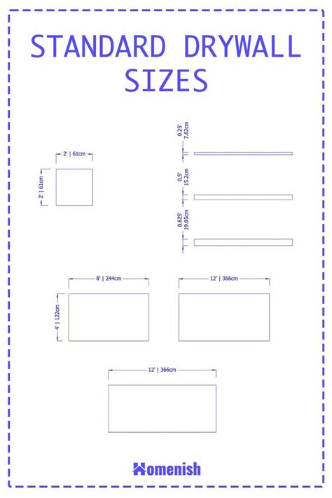 Drywall Sheet Size