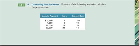 Solved Lo 1 6 Calculating Annuity Values For Each Of The