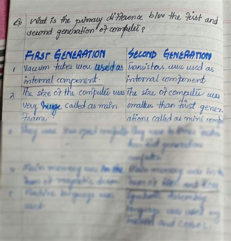 Second Generation Computer