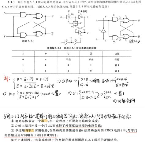 第5章·习题记录 知乎