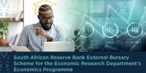 The Claire Mathonsi Young Feminist Scholarship 2025 For Young African