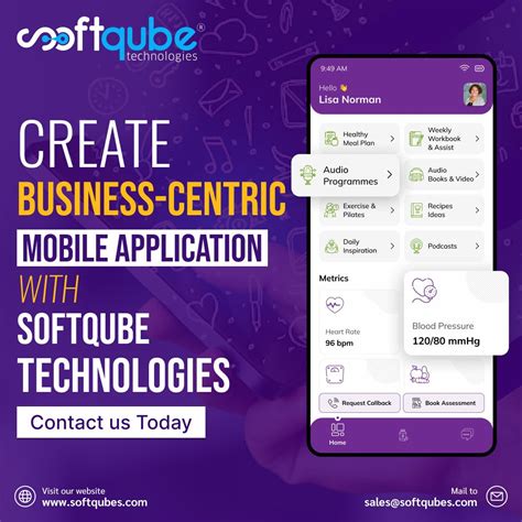 Softqube Technologies Llc On Linkedin Fitnessappdevelopment