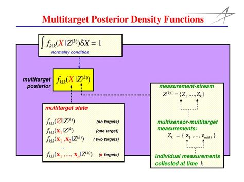Ppt Tracking In High Target Densities Using A First Order Multitarget Moment Density