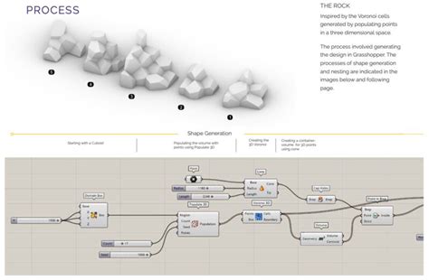Controlmad On Linkedin Rhino3d Grasshopper3d Digitalfabrication Parametricdesign