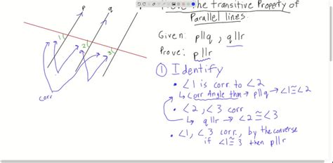 Solved Proving A Theorenuse These Steps To Prove The Transitive Property Of Parallel Lines