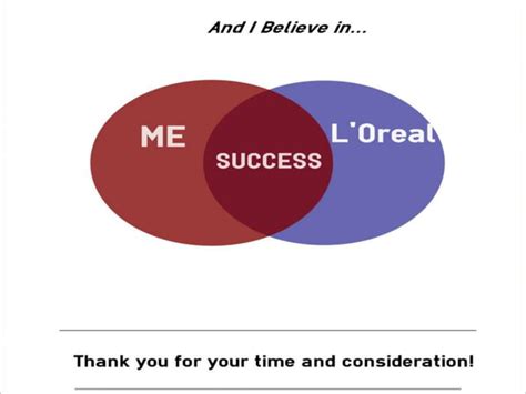 Igor Dotsenko Loreal And Me Fit Together Ppt