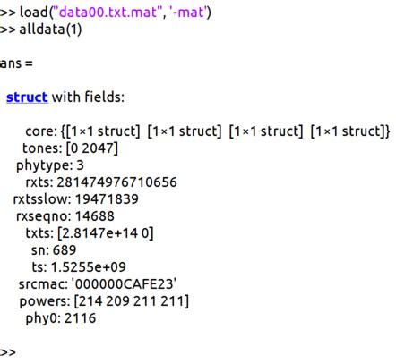 Csi Processing And Plotting Ans Projects Documentation