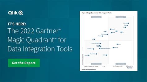 Gartner Magic Quadrant For Data Integration Tools 2025 2025 Aksi