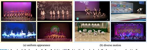 Figure 1 From Robust Multi Object Tracking With Local Appearance And