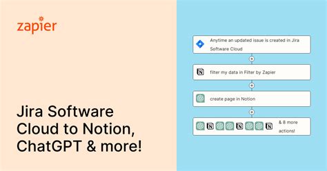 Anytime An Updated Issue Is Created In Jira Software Cloud Find Page By Title In Notion