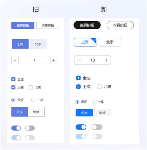 前端 焕然一新TinyVue 组件库 UI 大升级更符合现代的审美 kagol SegmentFault 思否