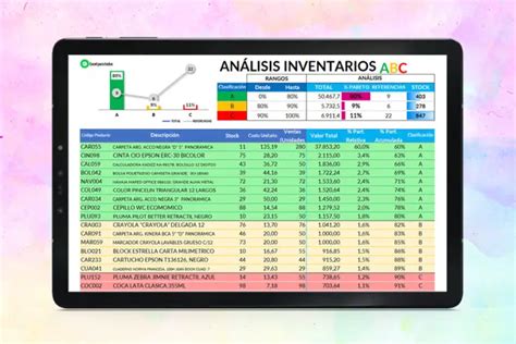 Plantillas gestión de inventarios en Excel