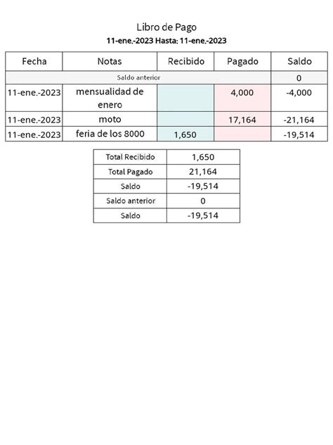 Libro De Pago 11 Ene 2023 Pdf