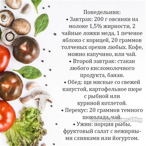 Меню НА НЕДЕЛЮ правильное питание для красивых женщин Healthy Recipes Healthy Food