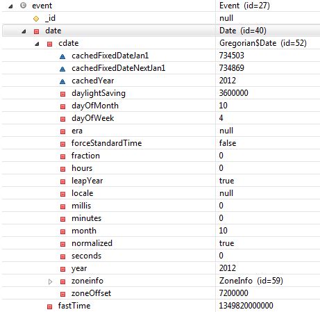 MongoDB Java Driver Insert Date Stack Overflow