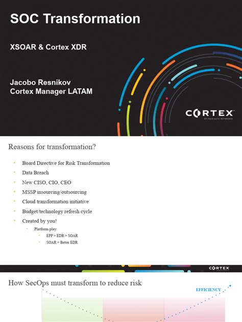 Cortex Soc Transformation Pdf