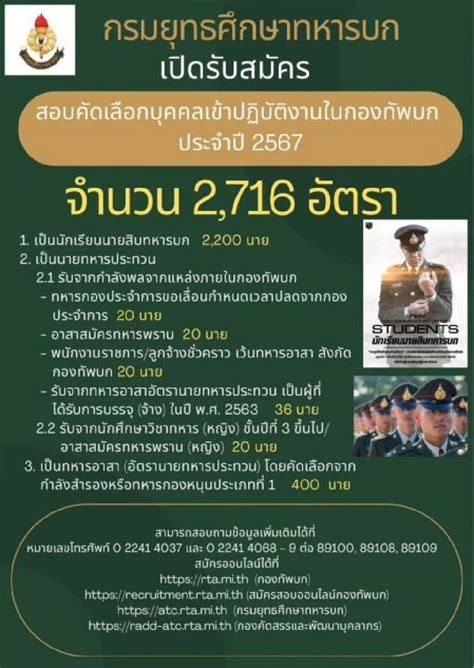 กองทัพบก เปิดรับสมัครบุคคลเข้าปฏิบัติงาน 2 716 อัตรา